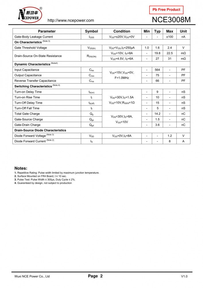 NCE3008M datasheet page 2