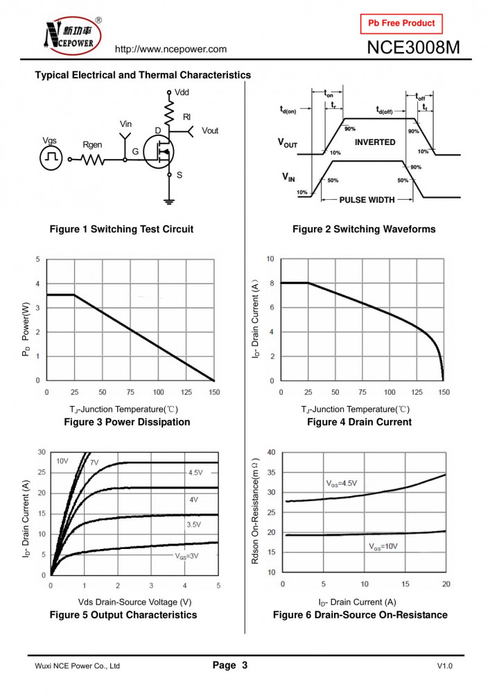 NCE3008M datasheet page 3