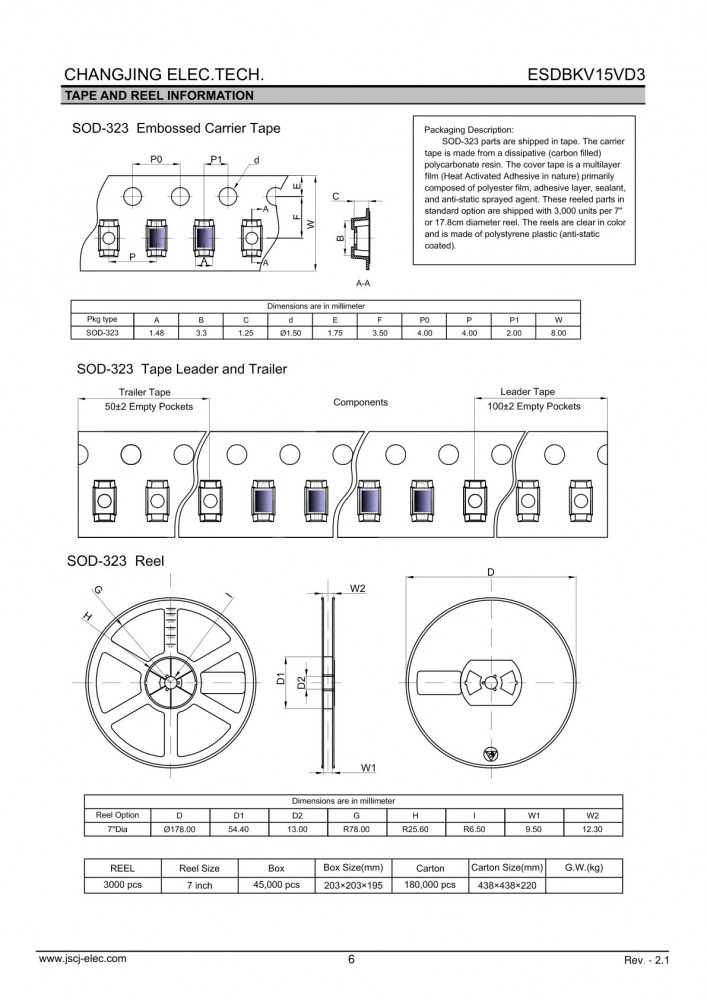 ESDBKV15VD3 datasheet page 6