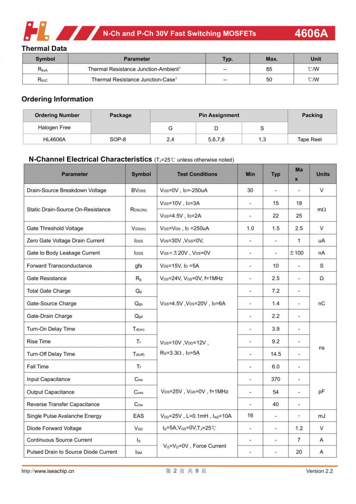 HL 4606A datasheet page 2