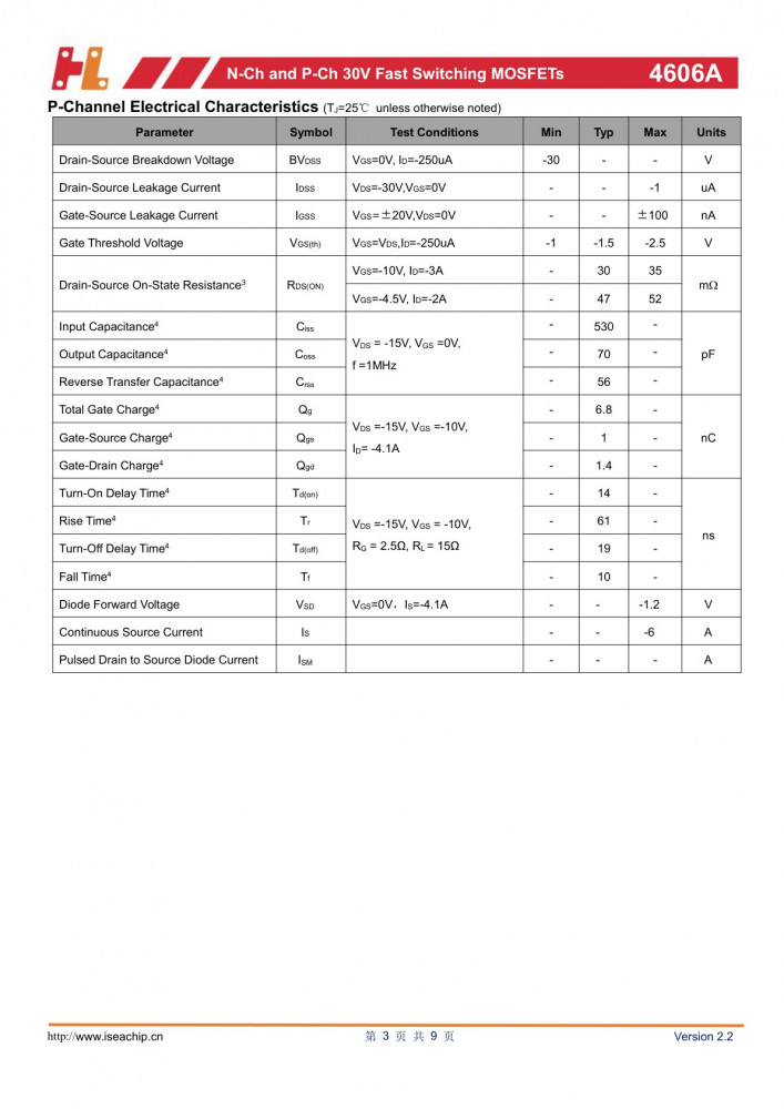 HL 4606A datasheet page 3