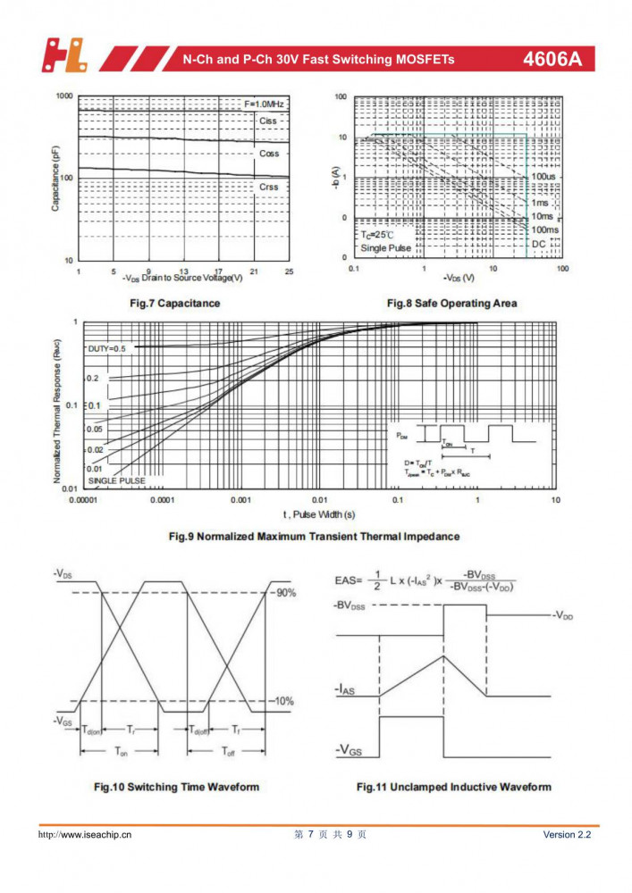 HL 4606A datasheet page 7