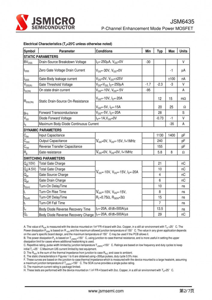 JSM6435 datasheet page 2