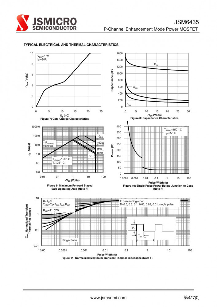 JSM6435 datasheet page 4