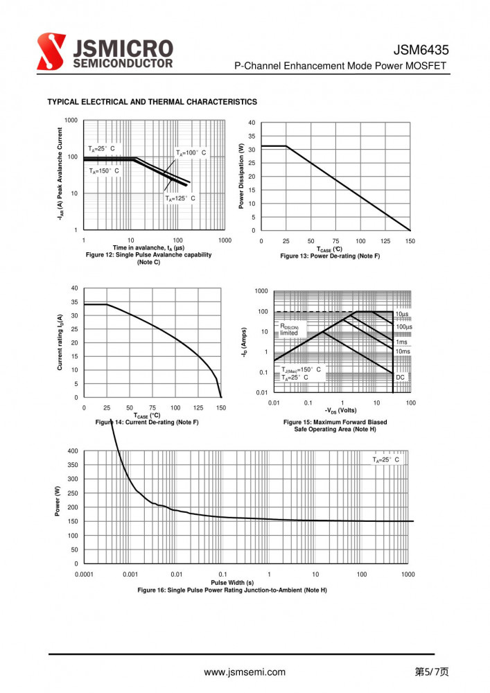 JSM6435 datasheet page 5