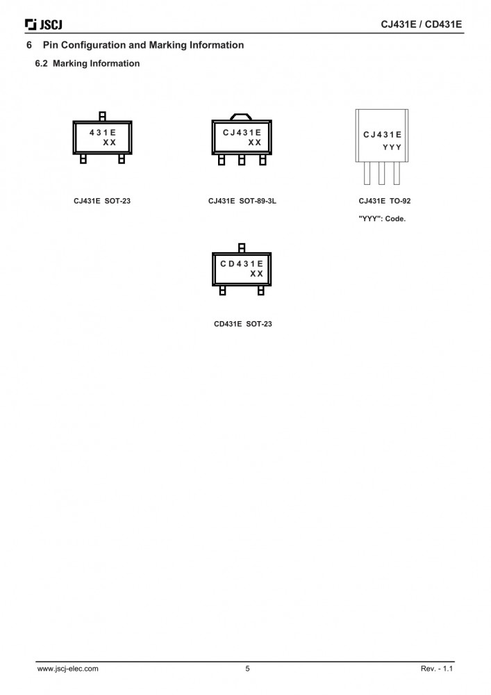 CJ431E datasheet page 5
