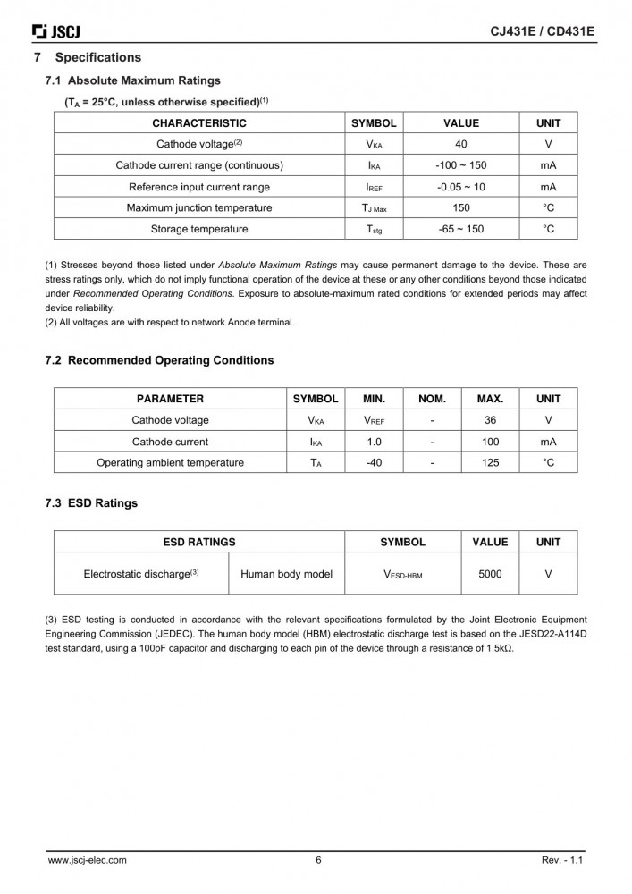 CJ431E datasheet page 6