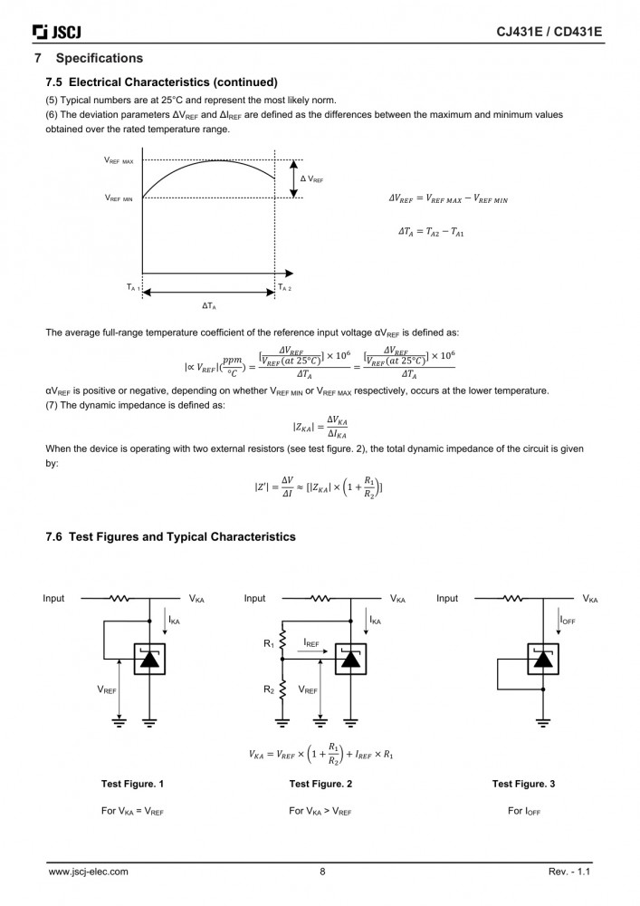CJ431E datasheet page 8