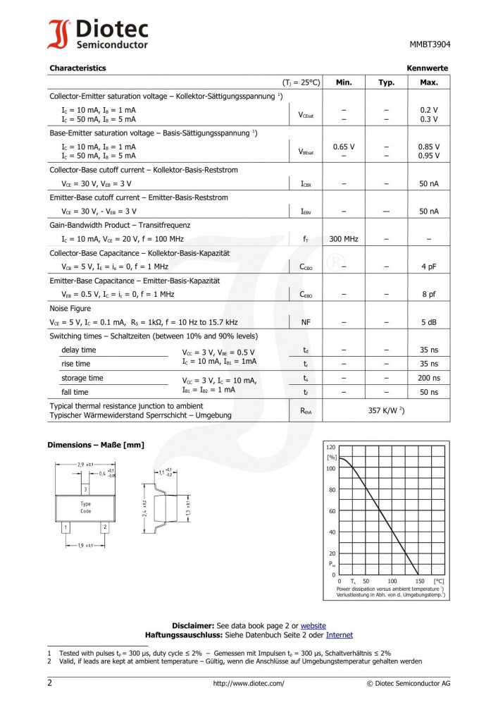 MMBT3904-AQ datasheet page 2