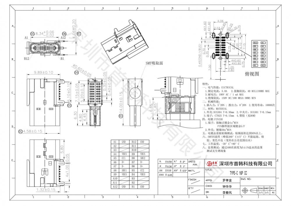 TYPE-C 16P CC document page 1