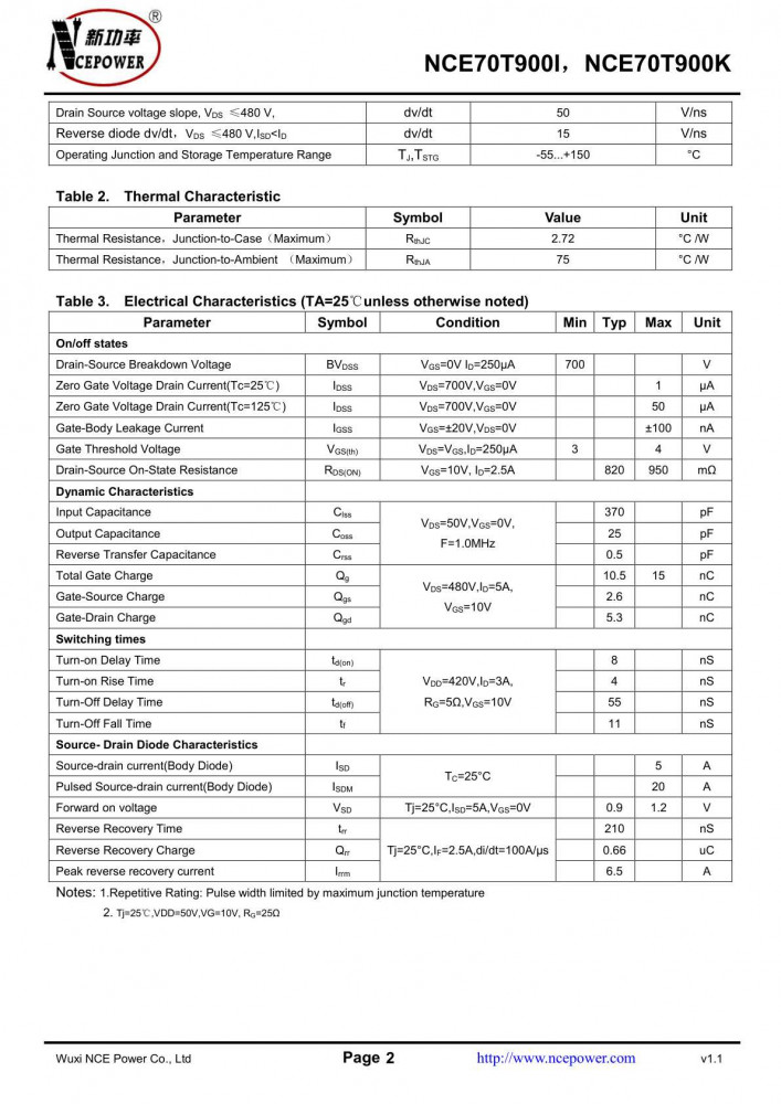 NCE70T900I datasheet page 2