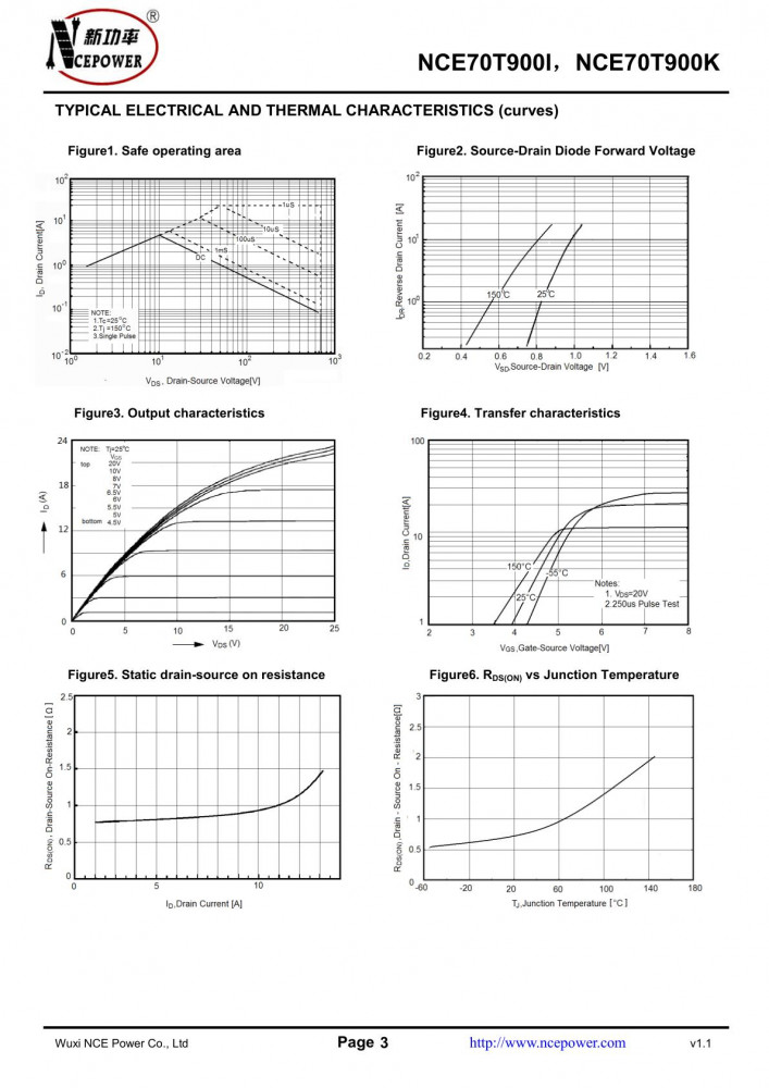 NCE70T900I datasheet page 3