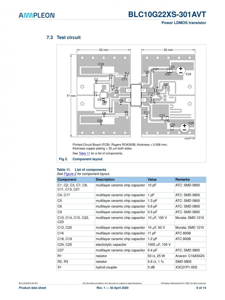 BLC10G22XS-301AVTZ datasheet page 6