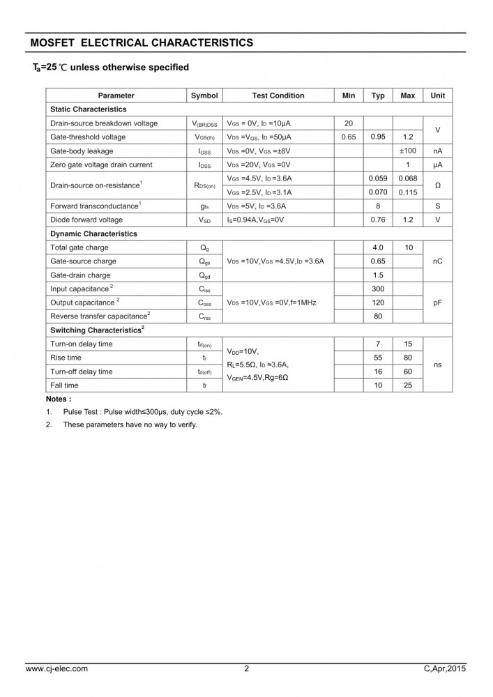 CJ2102 datasheet page 2