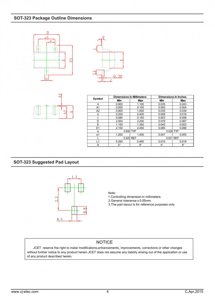 CJ2102 datasheet page 4