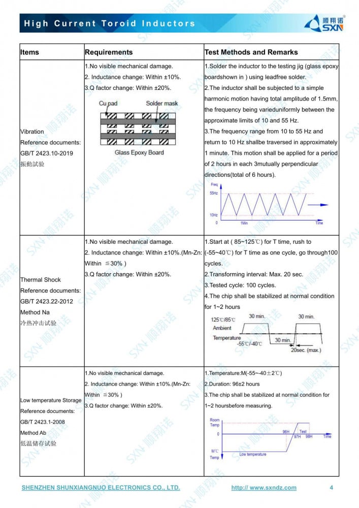 TC18107V datasheet page 4