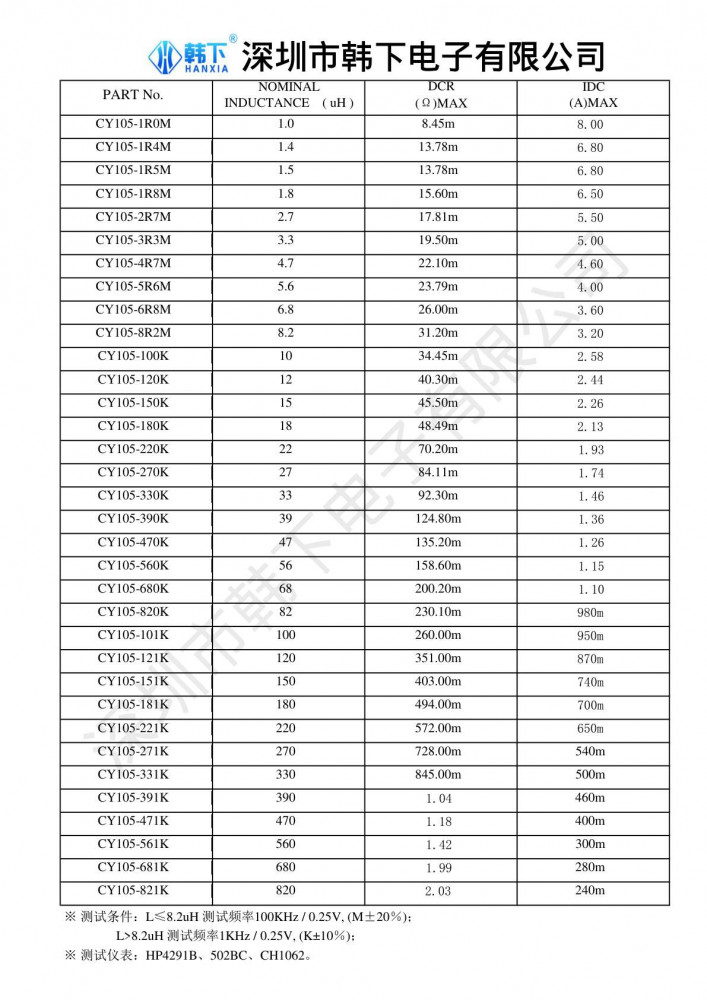 HX CY105-68UH specification page 3