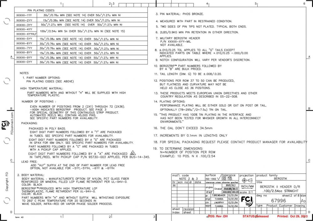 Amphenol BergStik technical document page 2