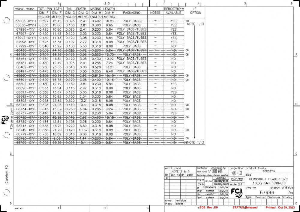 Amphenol BergStik technical document page 4