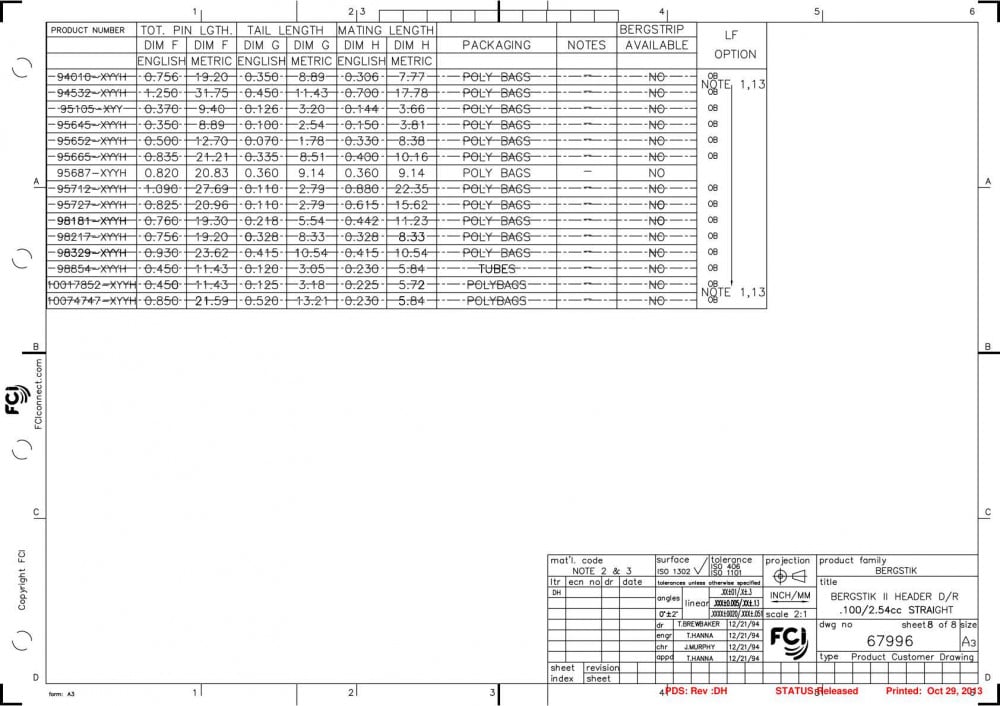 Amphenol BergStik technical document page 8