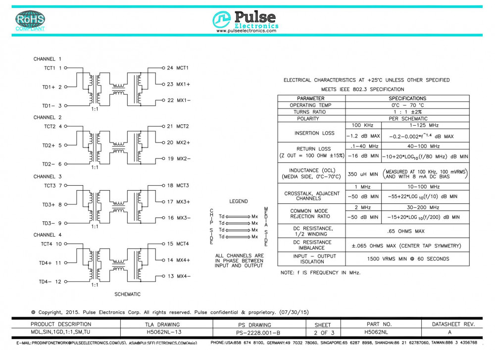H5062NLT datasheet page 2