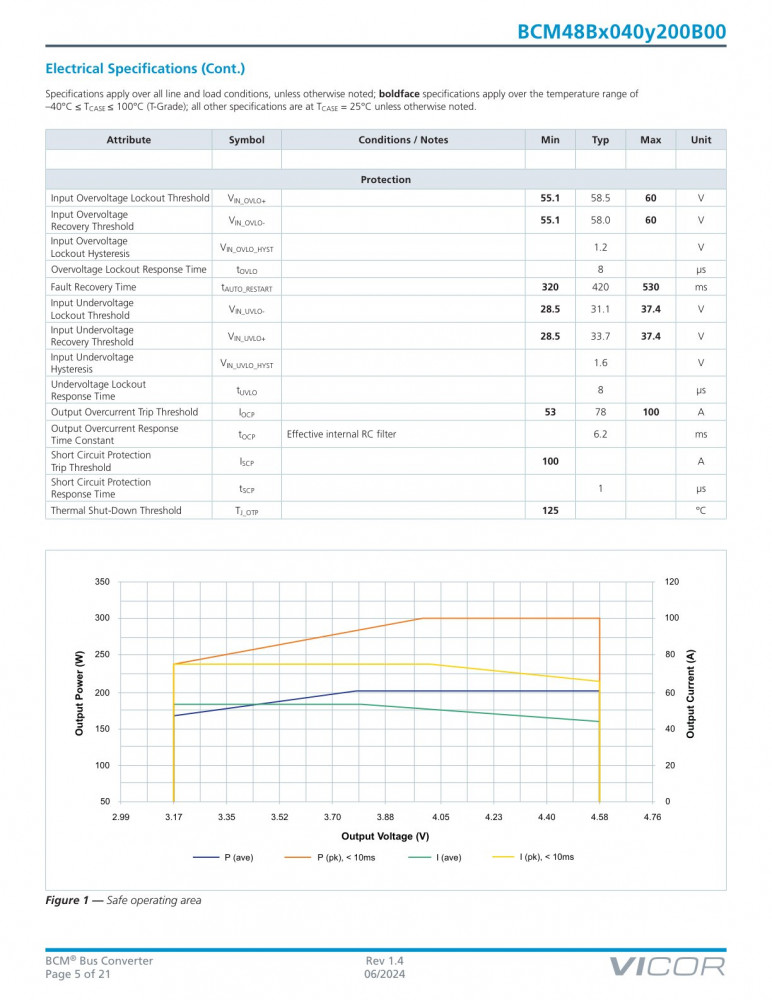 BCM48BF040T200B00 document page 5