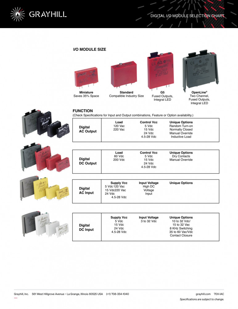 Grayhill I/O module datasheet page 6