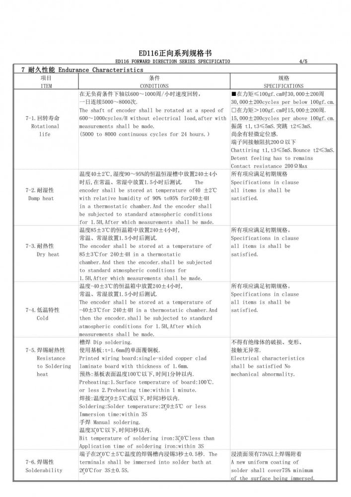 ED11601M-FB15A7.0-C15-202-G219 drawing