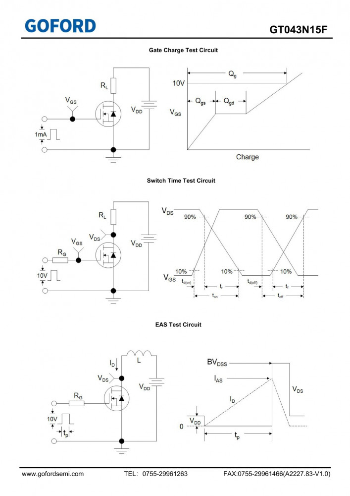 GT043N15F datasheet page 3