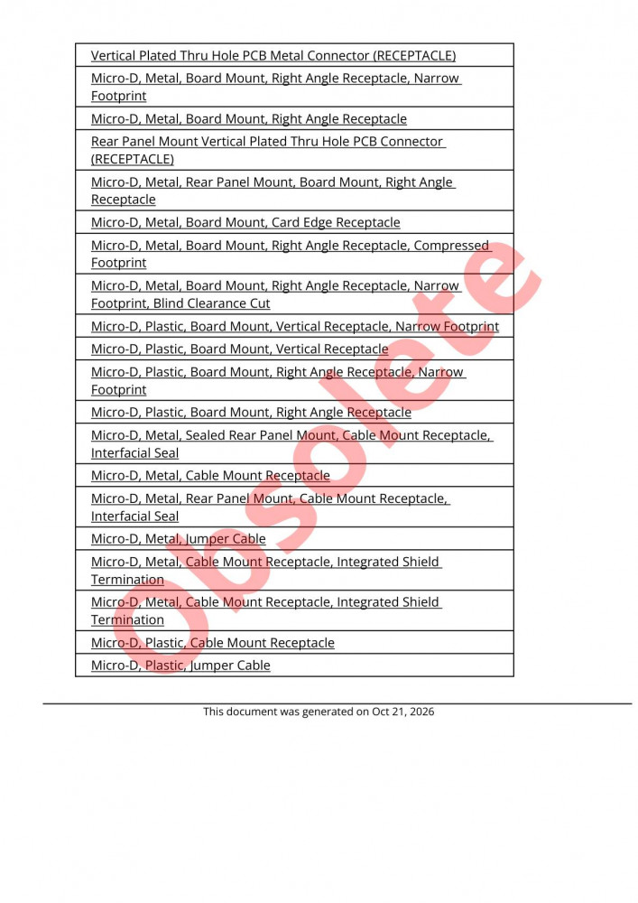 Technical document page 3 for the product