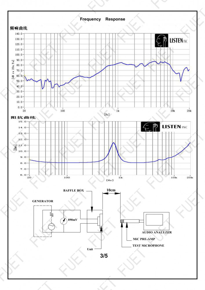 FS3015NB0808-H7.5-R01 inspection record page 1
