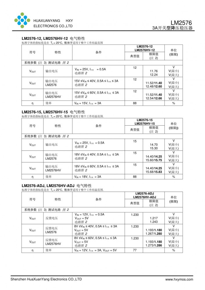 LM2576T-12 datasheet page 4