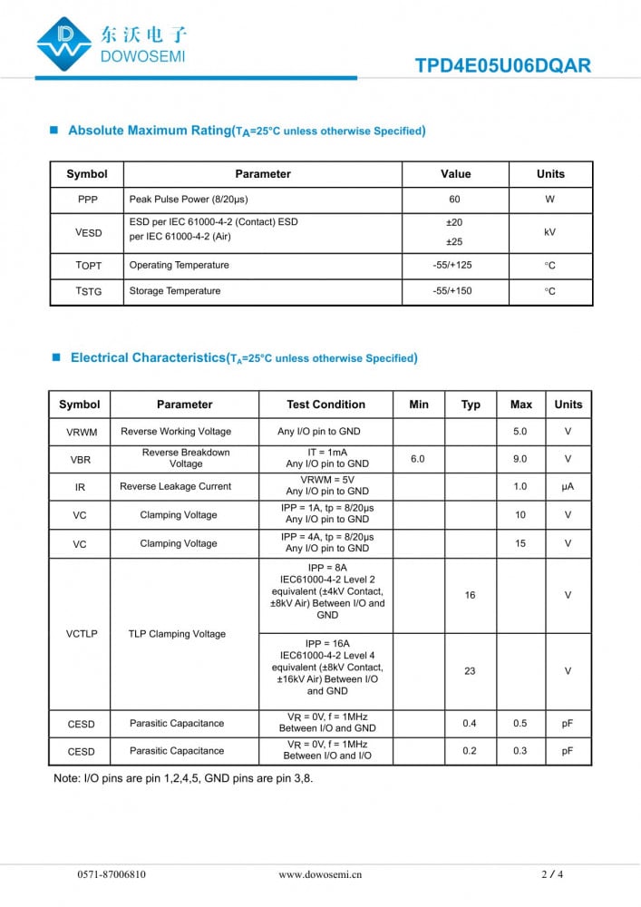 TPD4E05U06DQAR datasheet page 2