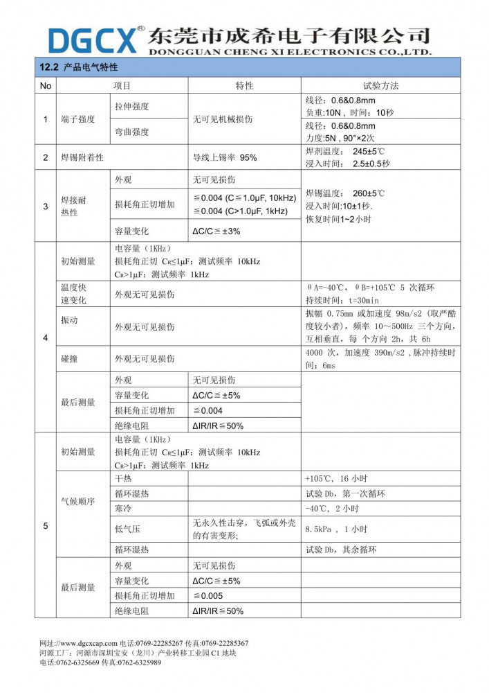 DGCX specification page 9