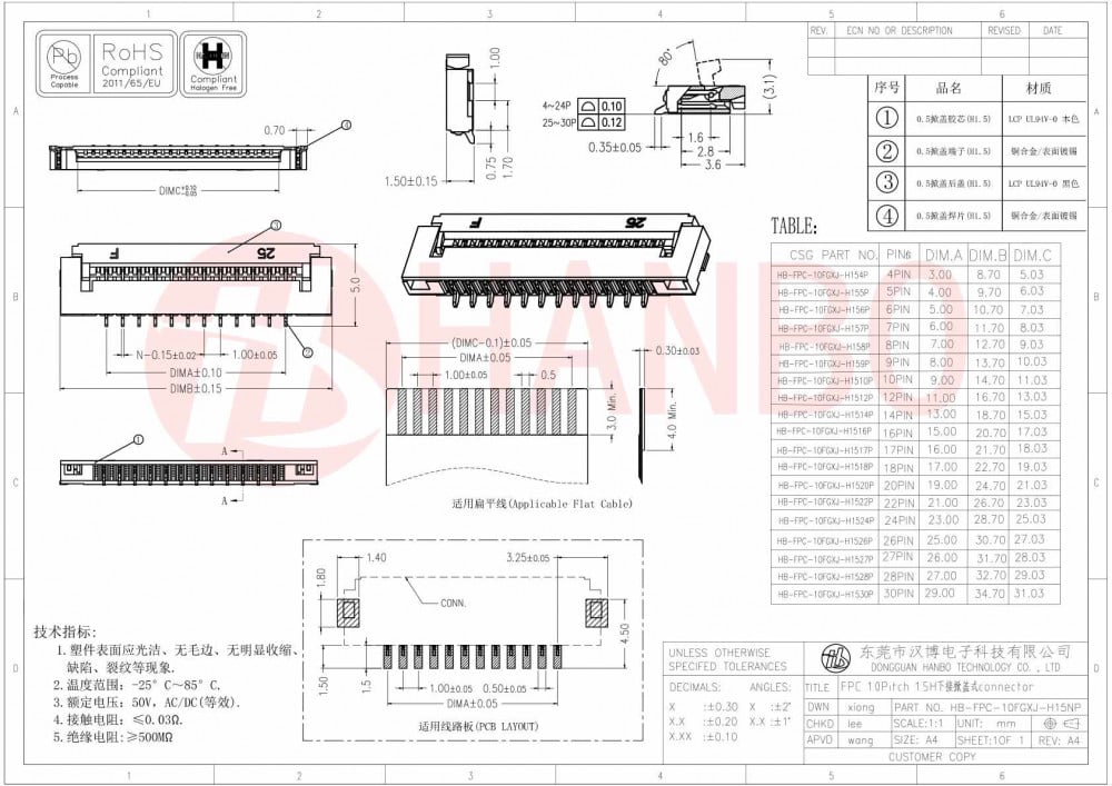 HB-FPC-10FGXJ-H1524P technical document preview