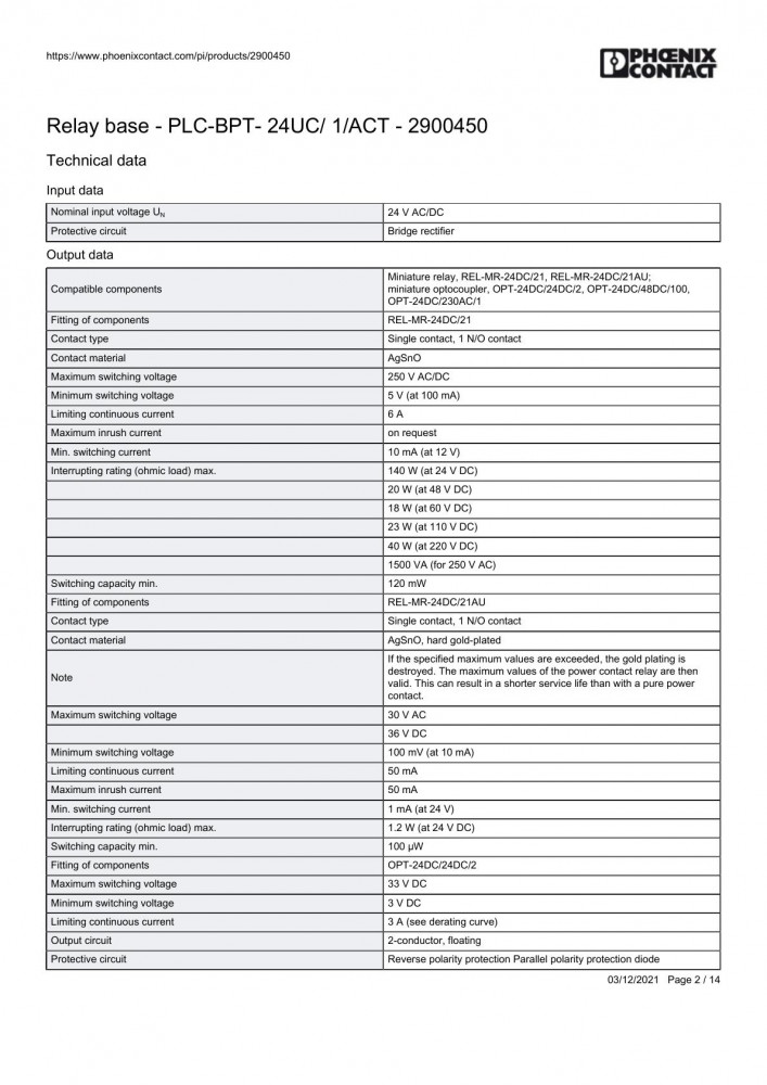 Phoenix Contact 2900450 document page 2