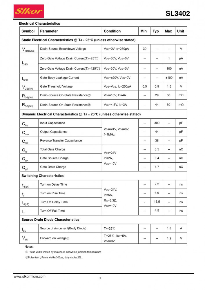 SL3402 datasheet page 2