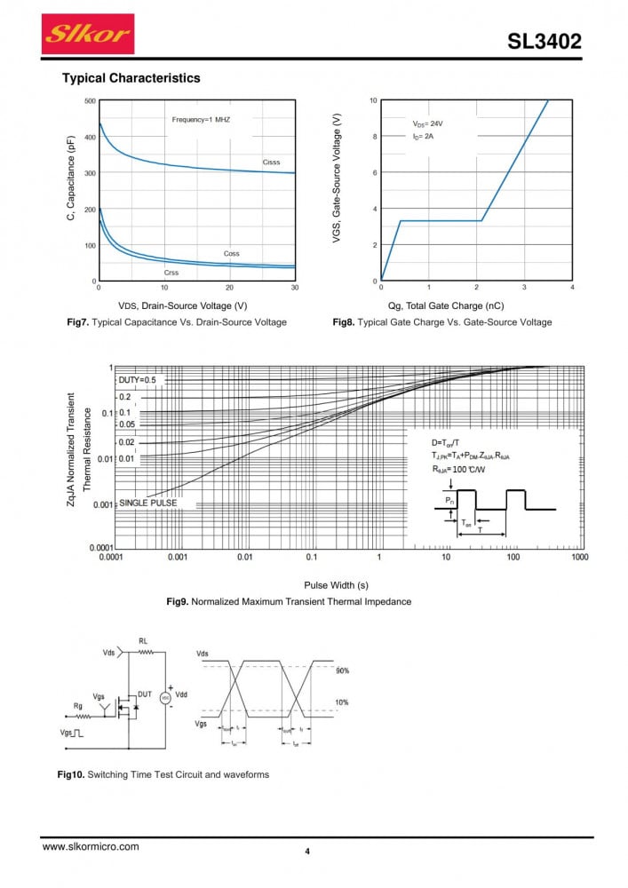 SL3402 datasheet page 4