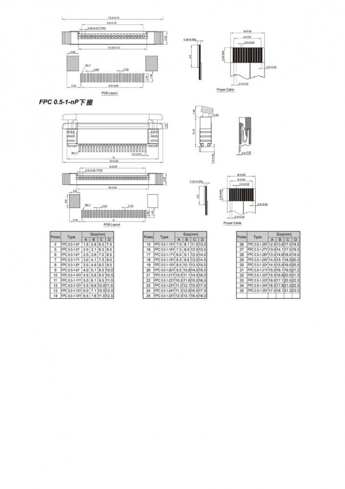BOOMELE 0.5-9P technical document page 2