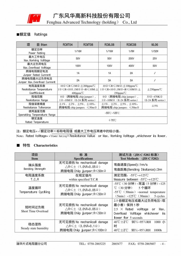 FH RCML08 thick film chip network resistor datasheet page 4
