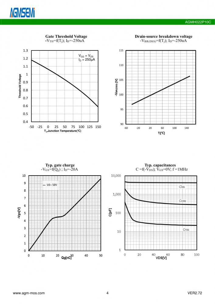 AGMH022P10C datasheet page 4