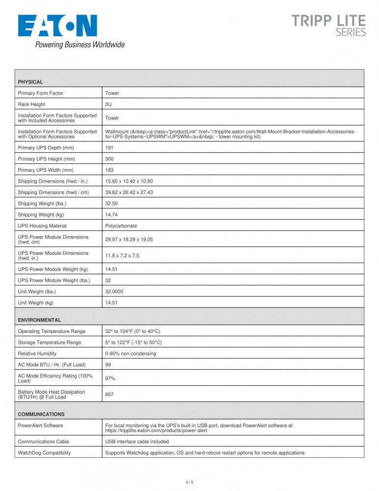 OMNIVSINT1500XL document page 4