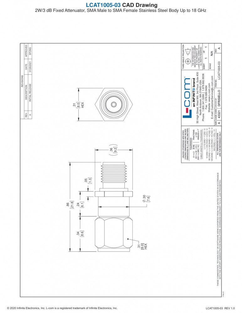 LCAT1005-03 datasheet page 3