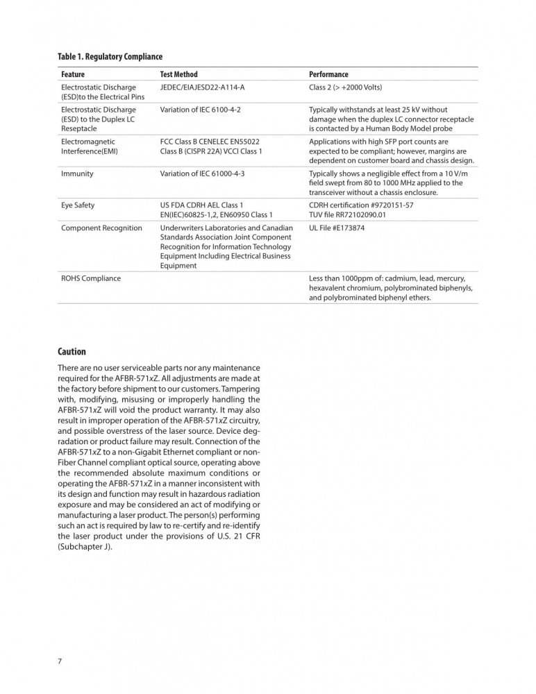 AFBR-5710APZ datasheet page 7