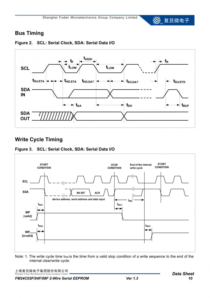 FM24C02F datasheet page 10