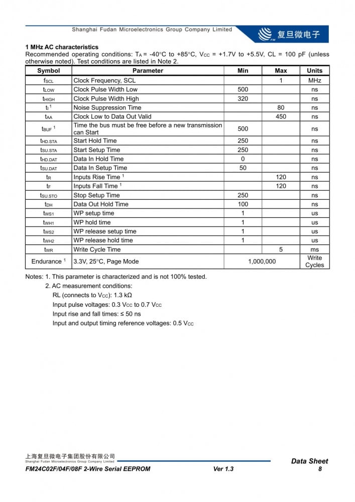 FM24C02F datasheet page 8