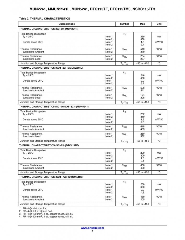 NSBC115TF3T5G datasheet page 3