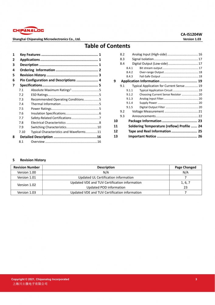 CA-IS1204W datasheet page 3