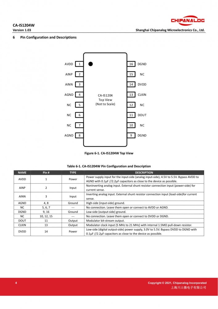 CA-IS1204W datasheet page 4