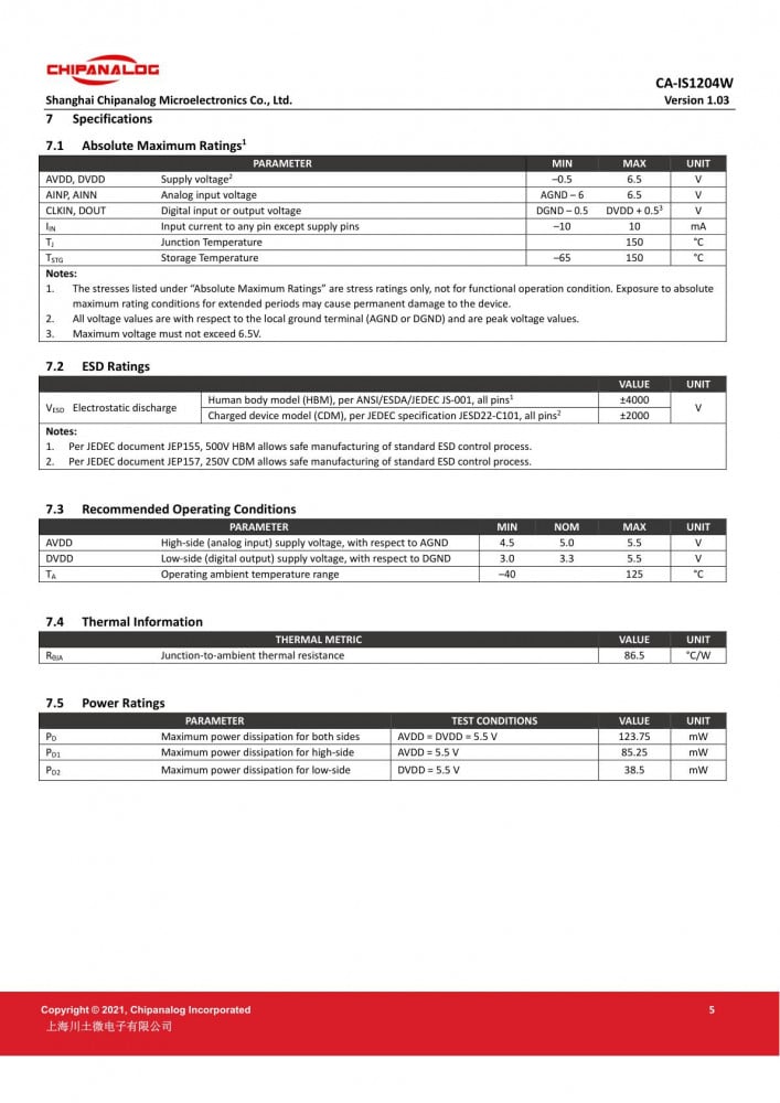 CA-IS1204W datasheet page 5